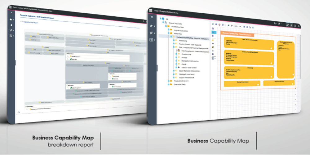 HOPEX Business Architecture | PROYA