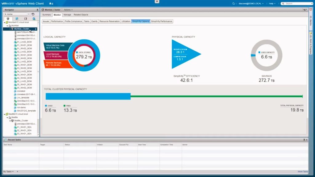 HPE SimpliVity | PROYA