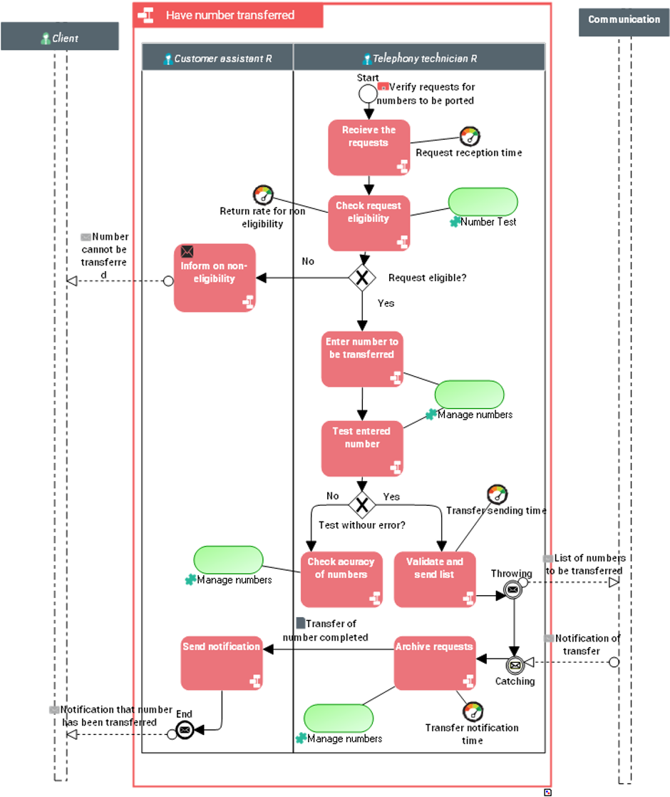 What Is Hopex at Vivian Donnelly blog