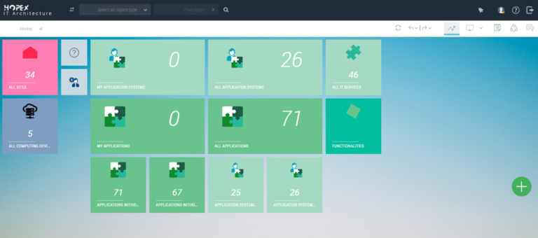 HOPEX IT Architecture | PROYA