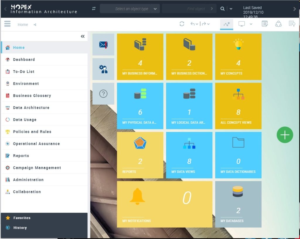 HOPEX Information Architecture | PROYA