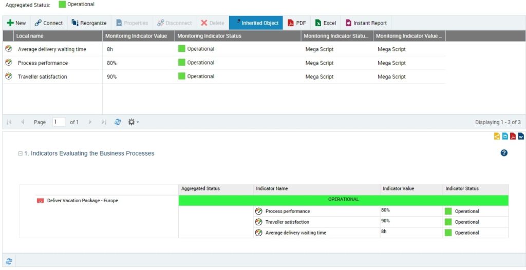 HOPEX Business Process Analysis | PROYA