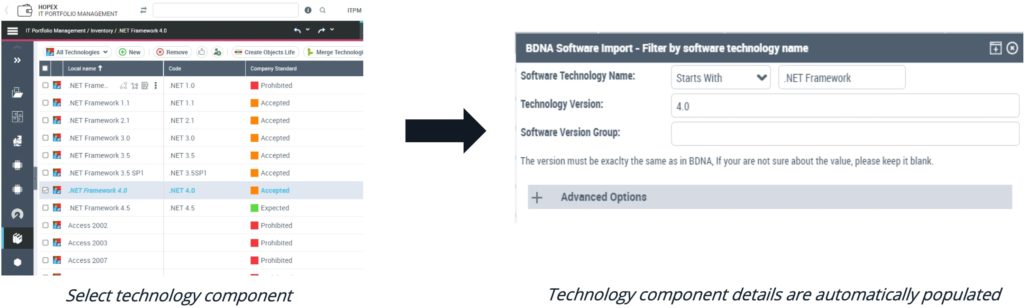 HOPEX ITPM – Flexera Technopedia Integration | PROYA